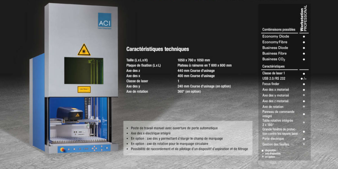 Stations de marquage Laser Workstation ACI Laser GmbH - Holap
